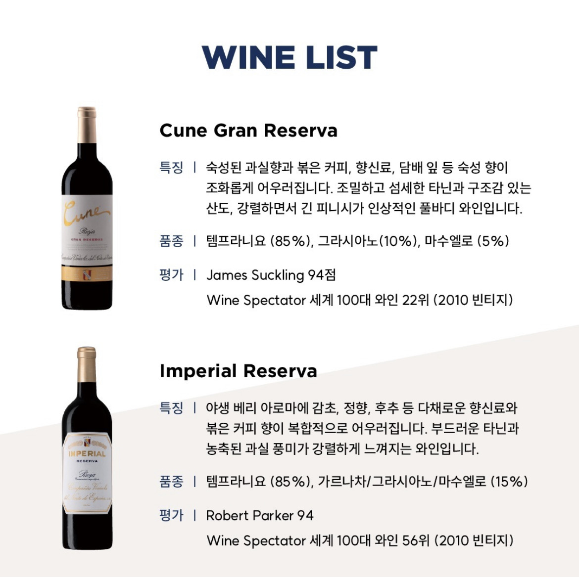 Lotte Wine